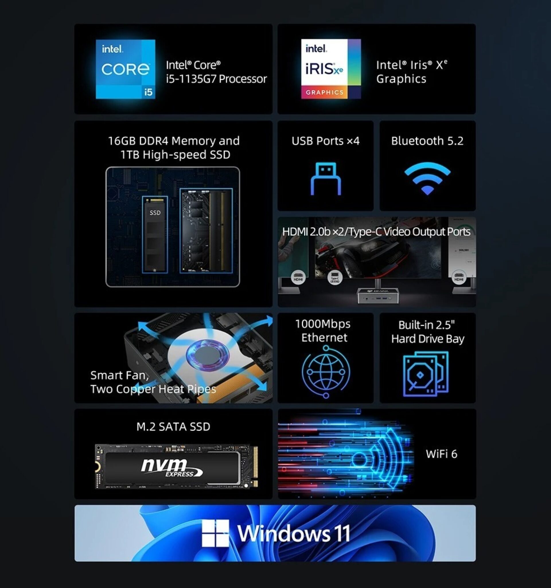 BMAX B7 Pro [ Intel Core i5-1145G7 / 16GB RAM / 1TB SSD] ΤΡΟΜΕΡΗ ...